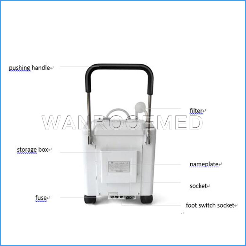 YX932D Medical Mobile Electric Suction Apparatus Suction Machine from ...
