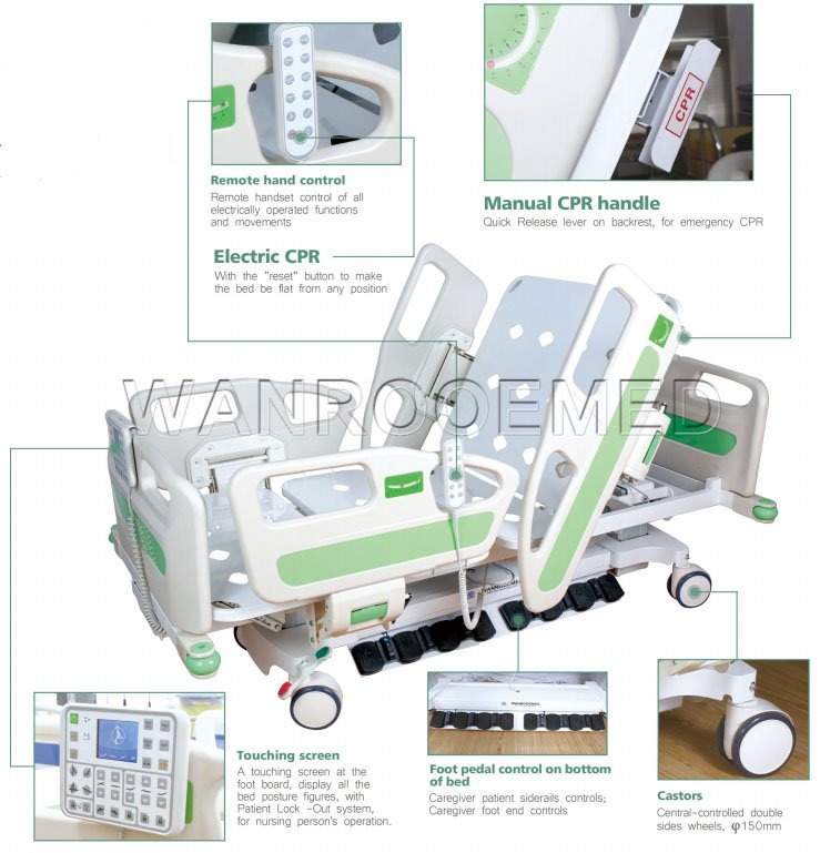 BIC801 Multi Function ICU Patient Hospital Bed With Foot Pedal Controls ...